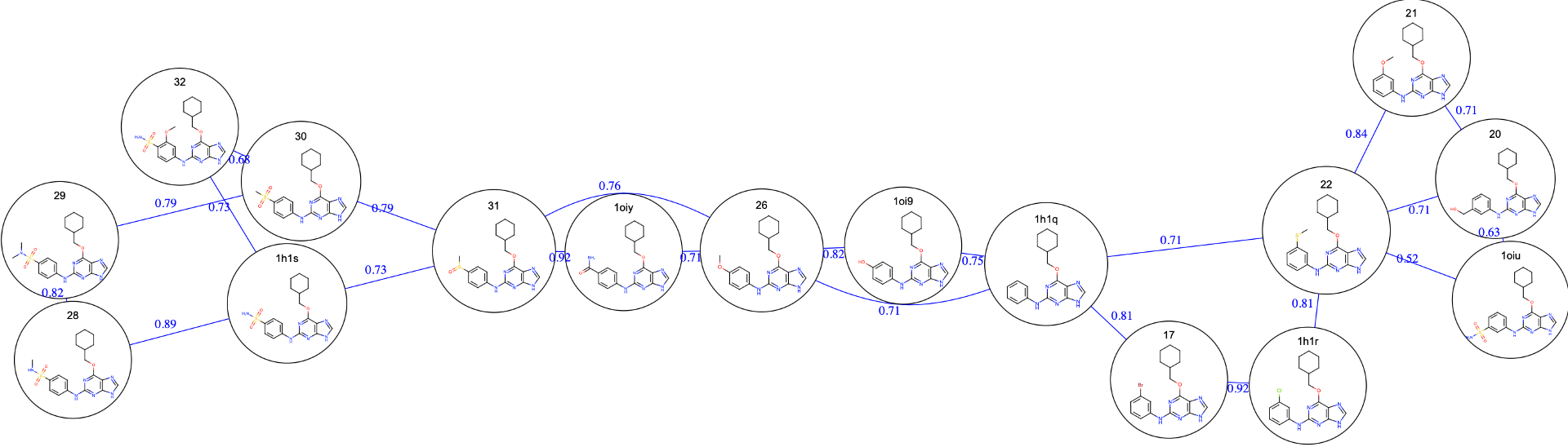 Lead Optimization in Orion® using Relative Binding Free Energy